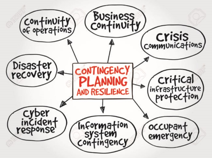 Business Continuity Plan (BCP) & Risk Management template